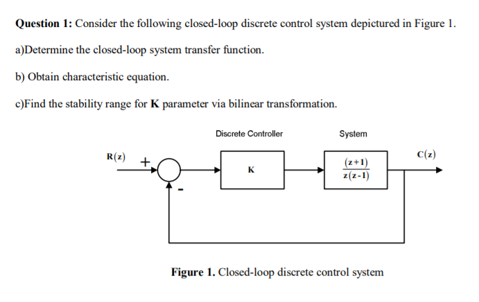 Solved Question 1: Consider the following closed-loop | Chegg.com