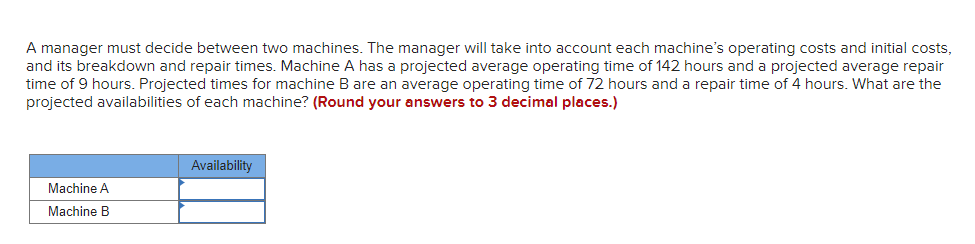 Solved A manager must decide between two machines. The | Chegg.com