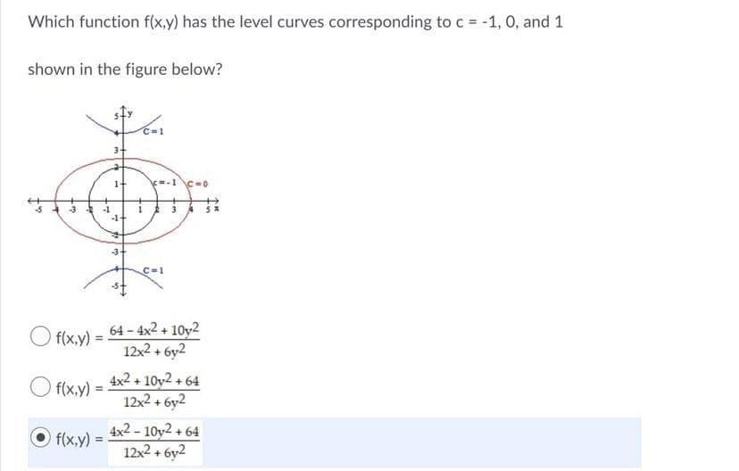 Solved Which function f(x,y) has the level curves | Chegg.com