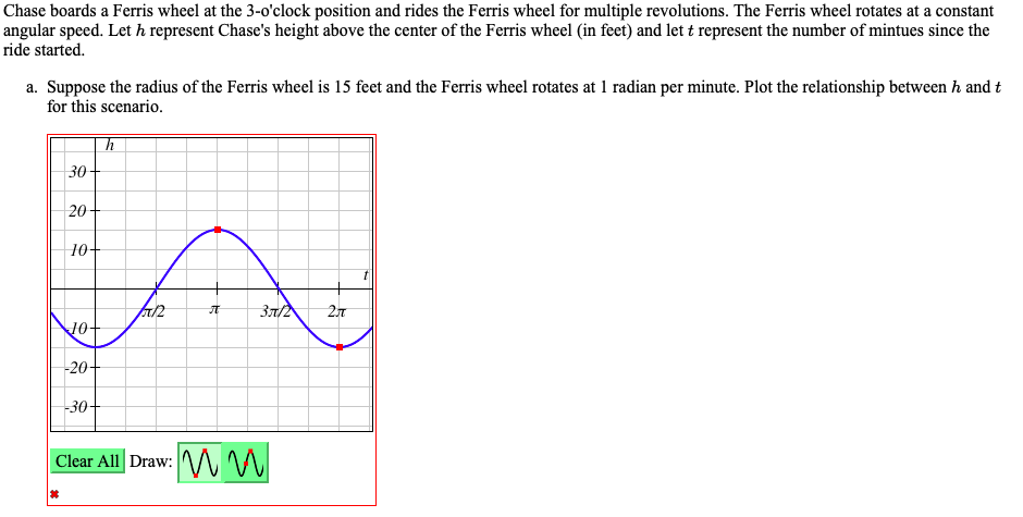 Solved Chase boards a Ferris wheel at the 3-o'clock position | Chegg.com
