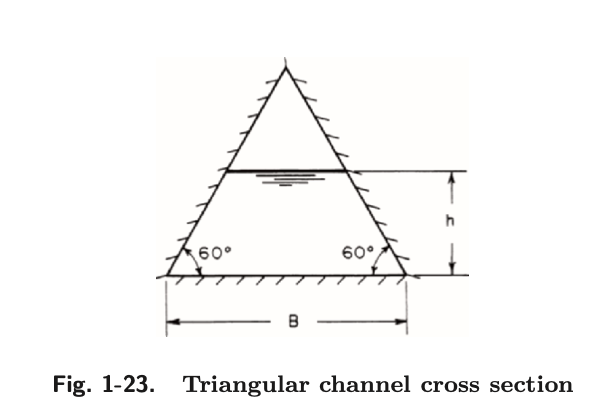 Solved flow area, 1.11. In a partially full channel having a | Chegg.com