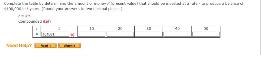 Solved Complete the table by determining the amount of money | Chegg.com
