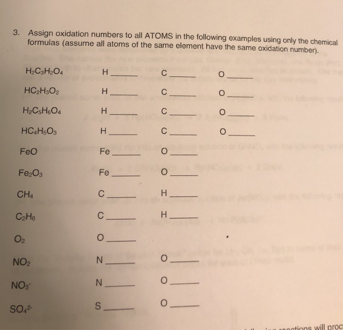 Solved Assign oxidation numbers to all ATOMS in the | Chegg.com