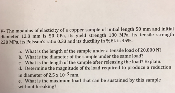 Solved The modulus of elasticity of a copper sample of | Chegg.com