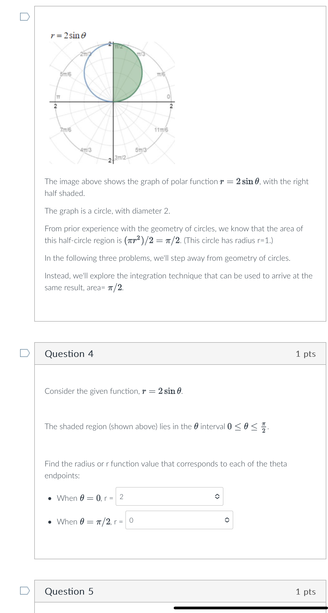 Solved The image above shows the graph of polar function | Chegg.com