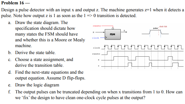 Solved reset dock tick pulse FSM clock clock Problem 16 — | Chegg.com