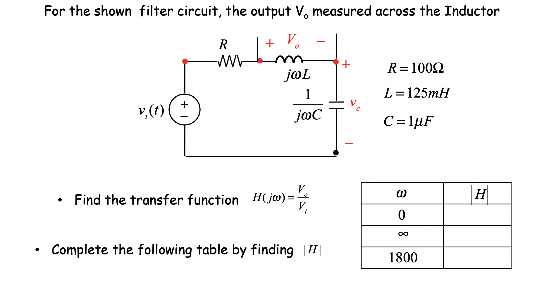 Solved For the shown filter circuit, the output Vo measured | Chegg.com