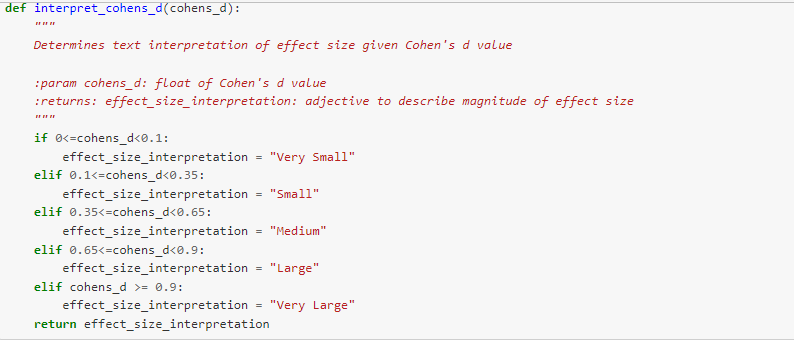 Solved def two_sample_data_setup_for_cohens_d(mean_1, | Chegg.com