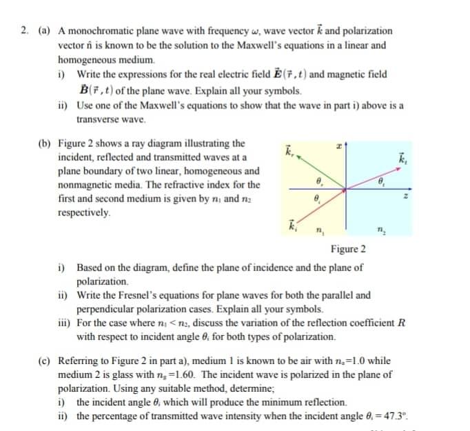 Solved 2. (a) A monochromatic plane wave with frequency w, | Chegg.com