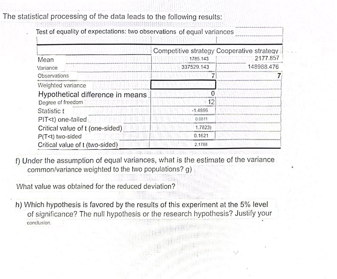 Solved We want to evaluate the impact on the monetary | Chegg.com