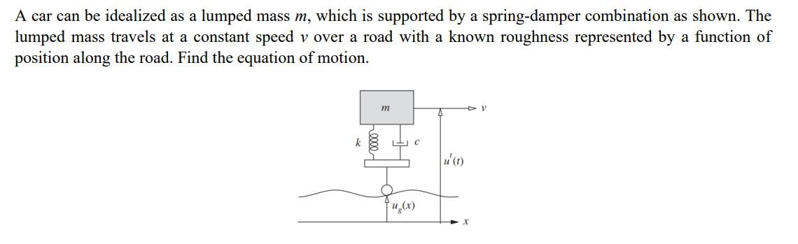 Solved A car can be idealized as a lumped mass m, which is | Chegg.com
