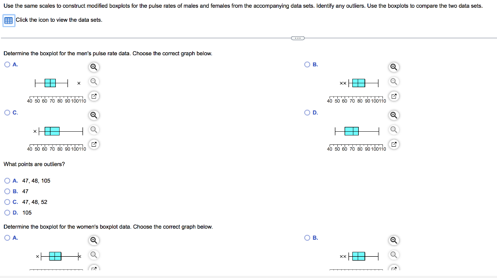 Solved Use the same scales to construct modified boxplots | Chegg.com