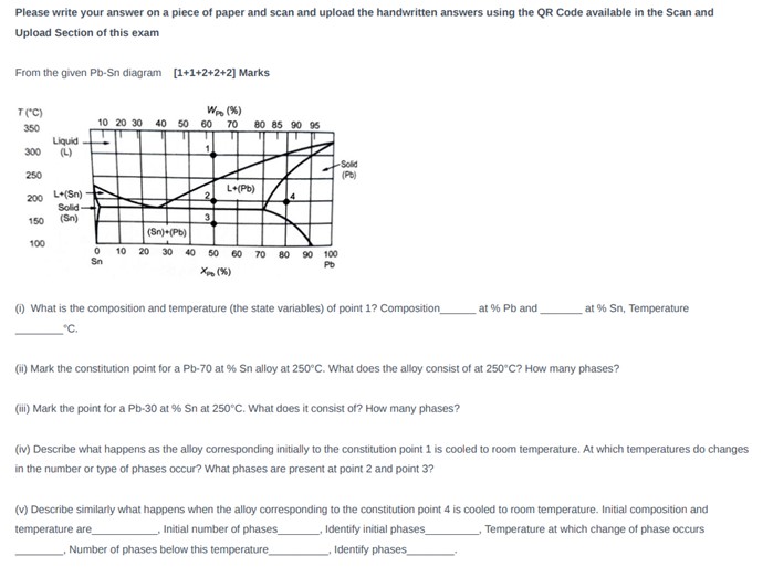 From the given Pb-Sn ﻿diagram 1+1+2+2+2 ﻿MarksT(i) | Chegg.com