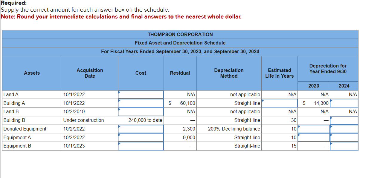 Solved The Thompson Corporation, a manufacturer of steel | Chegg.com