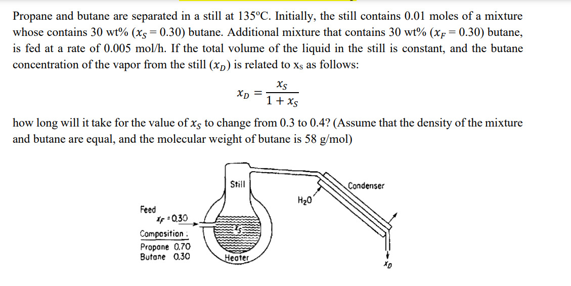 Solved Propane and butane are separated in ﻿a still | Chegg.com