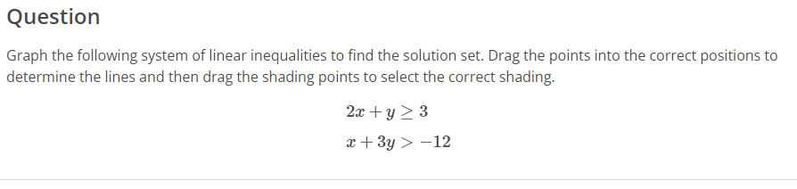 Solved Graph the following system of linear inequalities to | Chegg.com