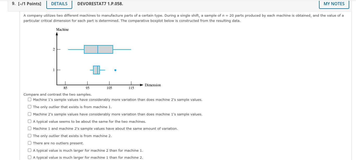 Solved particular critical dimension for each part is | Chegg.com