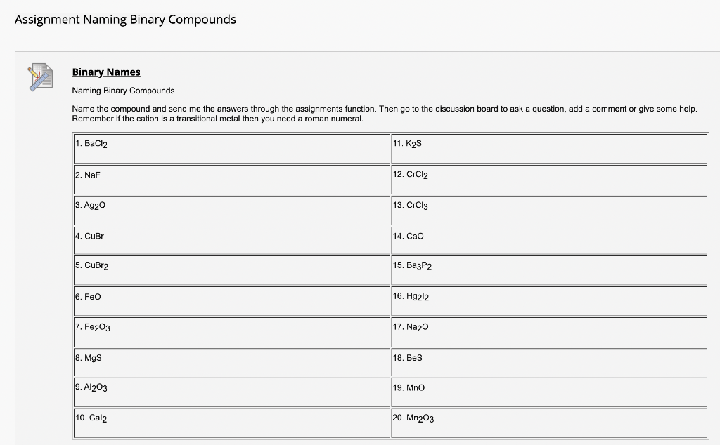 Solved Assignment Naming Binary Compounds Binary Names | Chegg.com