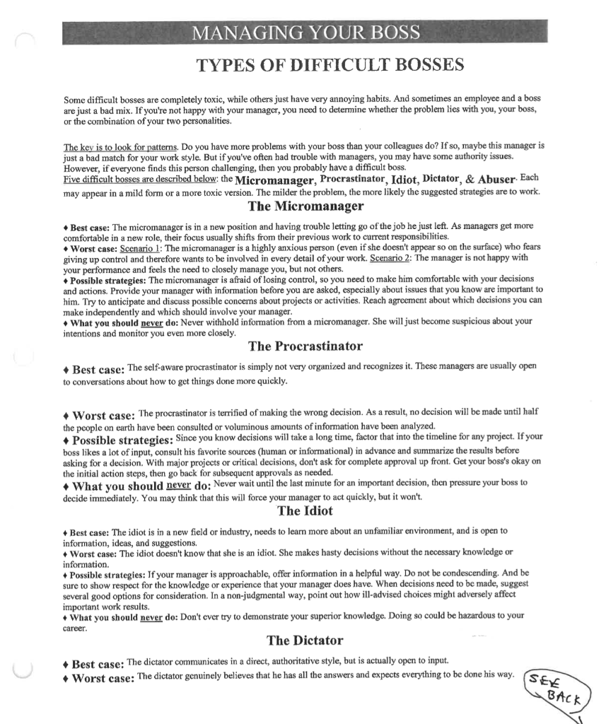 Solved MANAGING YOUR BOSS TYPES OF DIFFICULT BOSSES Some | Chegg.com