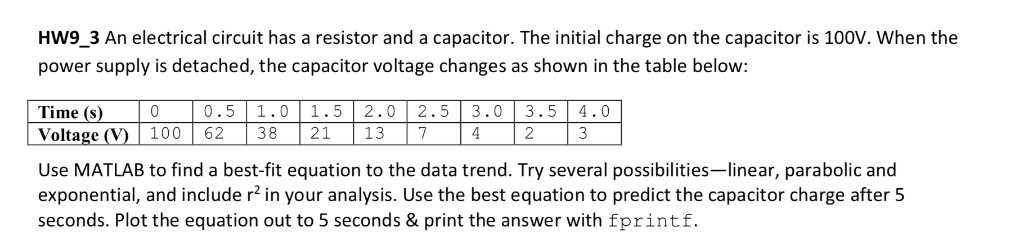 Solved HW9_3 An electrical circuit has a resistor and a | Chegg.com