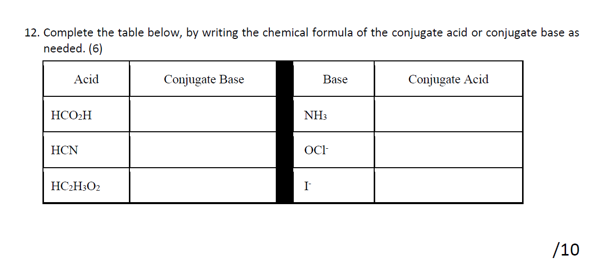 Solved 12. Complete the table below, by writing the chemical | Chegg.com