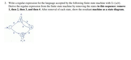 Solved 2. Write a regular expression for the language | Chegg.com