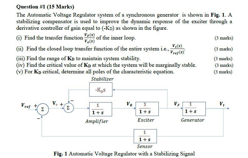 Solved Question #1 (15 Marks) The Automatic Voltage | Chegg.com