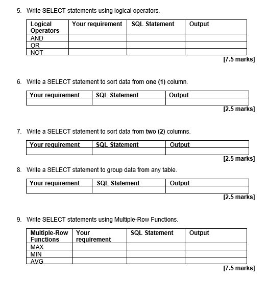 Solved Activity 1:- Data Definition language:- DDL is a | Chegg.com