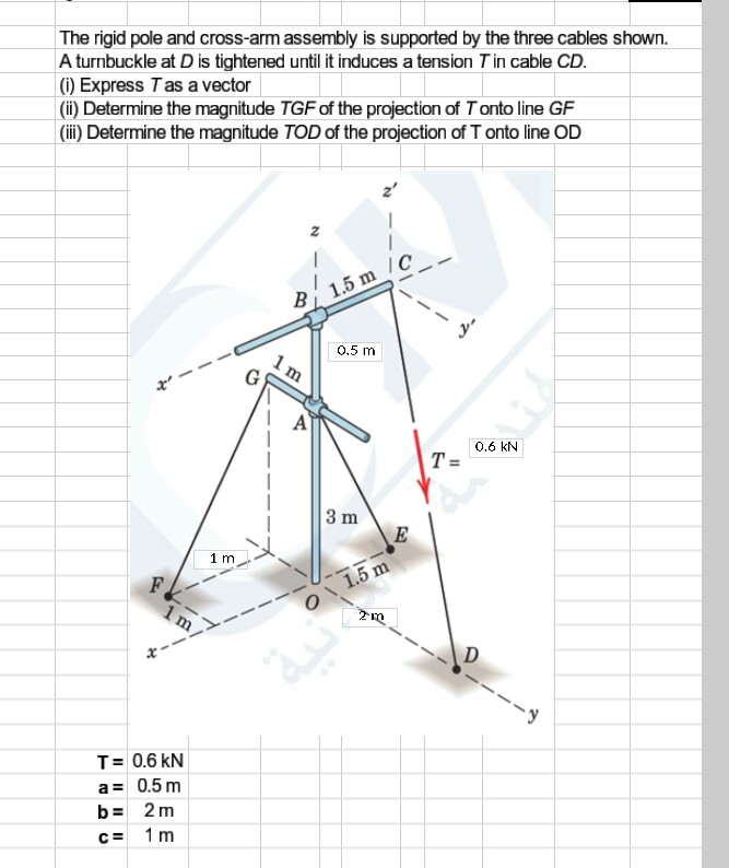 Solved The rigid pole and cross-arm assembly is supported by | Chegg.com
