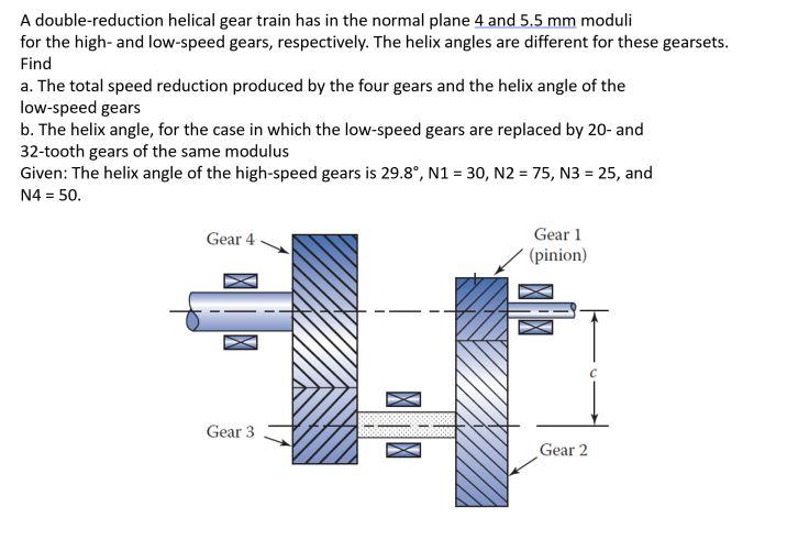 Solved A double-reduction helical gear train has in the | Chegg.com