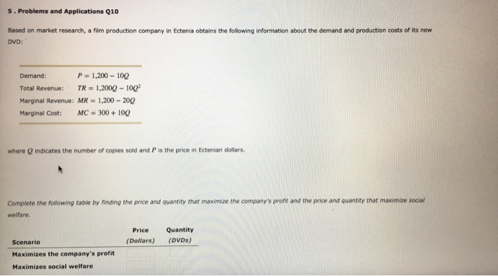 Solved 5. Problems and Applications Q10 Based on market | Chegg.com