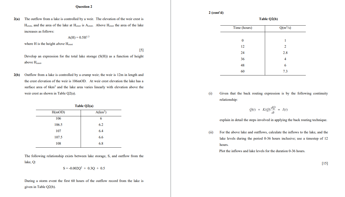 Solved Could you please answer 2(b) as I already have a | Chegg.com