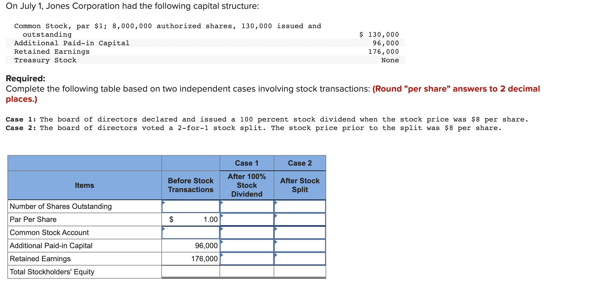 Solved Complete the following table based on two independent | Chegg.com