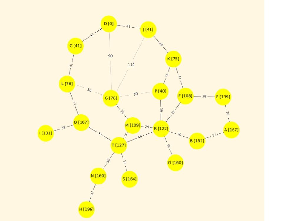 Solved Starting from node “A”, apply iterative deepening | Chegg.com