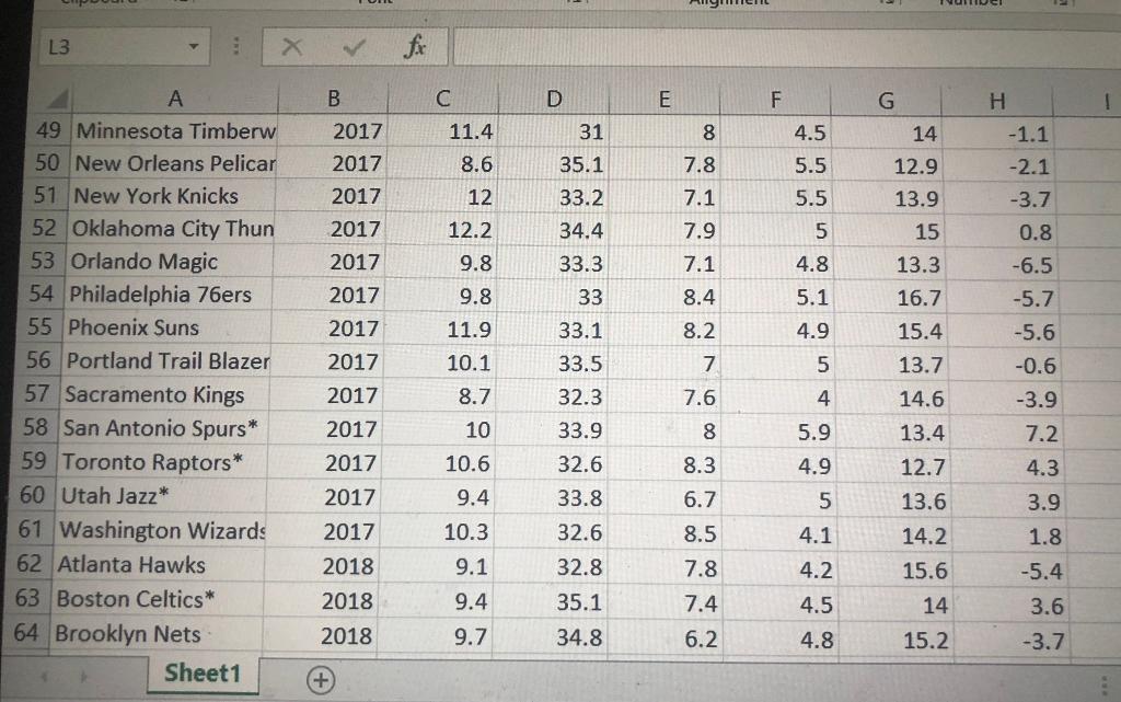 Solved The goal of this exercise is to construct a new | Chegg.com
