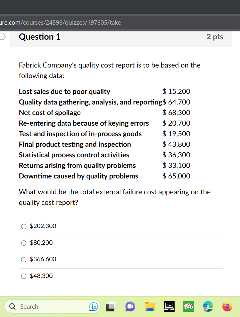 Solved Fabrick Company's quality cost report is to be based | Chegg.com