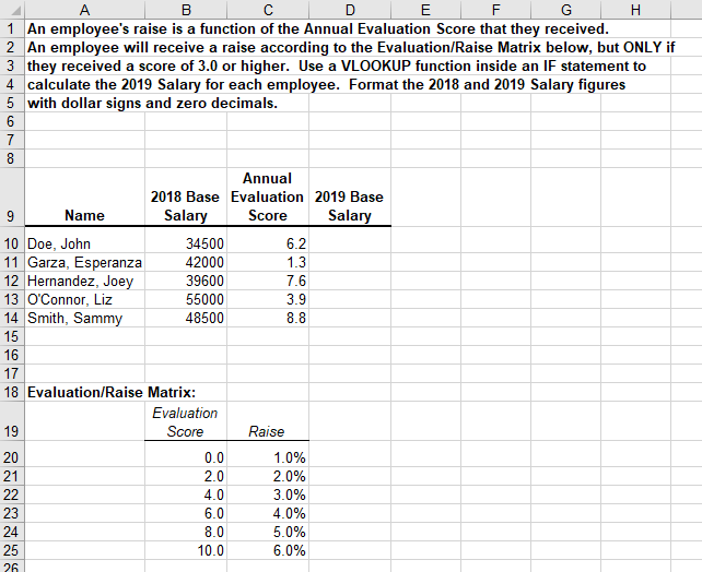 Solved 1 An employee's raise is a function of the Annual | Chegg.com