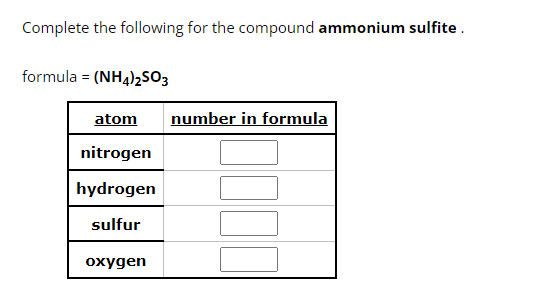 Solved Complete the following for the compound ammonium | Chegg.com