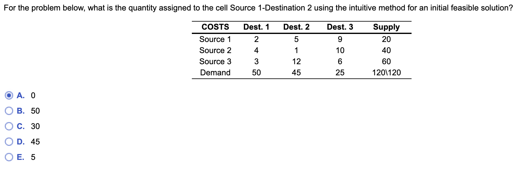 Solved For the problem below, what is the quantity assigned | Chegg.com Solved For the problem below, what is the quantity assigned | Chegg.com