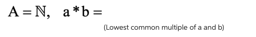 Solved 1- Show whether the system(A,*) is semi-group, monoid | Chegg.com