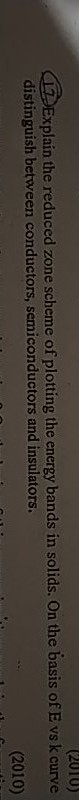 Solved Explain the reduced zone scheme of plotting the | Chegg.com