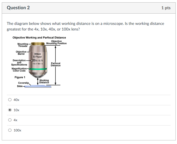 Solved Question 2 1 pts The diagram below shows what working | Chegg.com