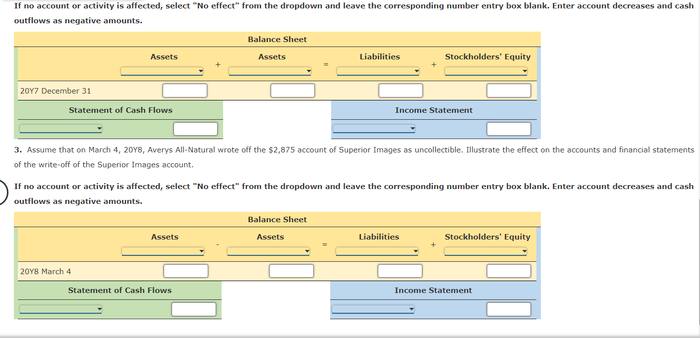 Solved Allowance Method for Doubtful Accounts prepared the | Chegg.com