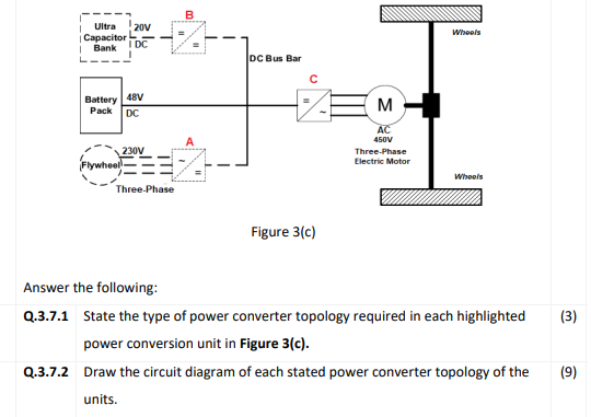 Solved Q.3.7 Figure 3(c) shows the drivetrain of a | Chegg.com
