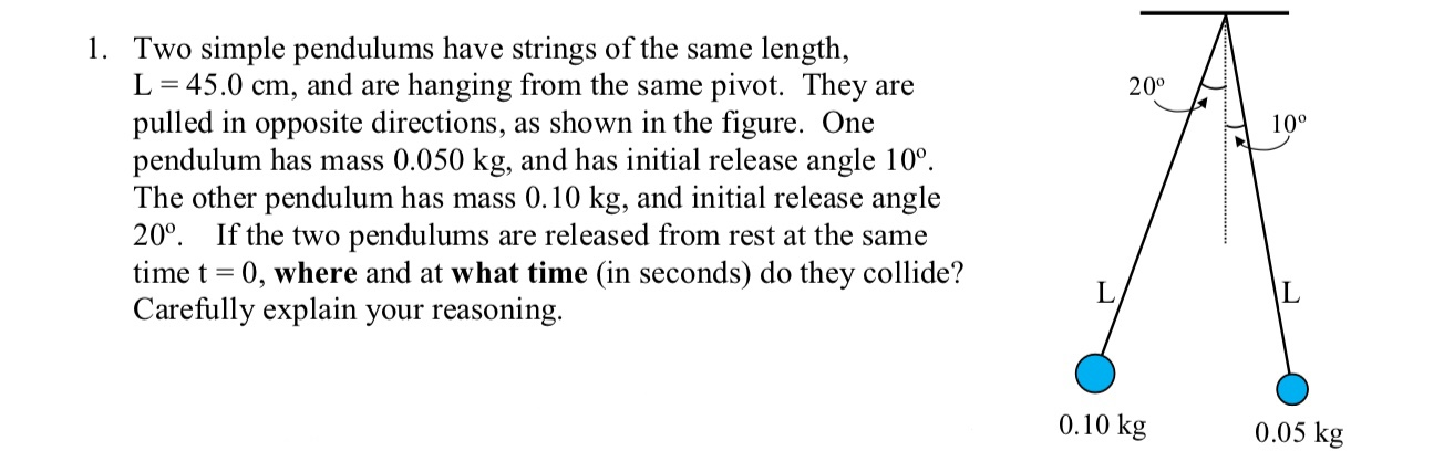 Solved 20° 1. Two simple pendulums have strings of the same | Chegg.com