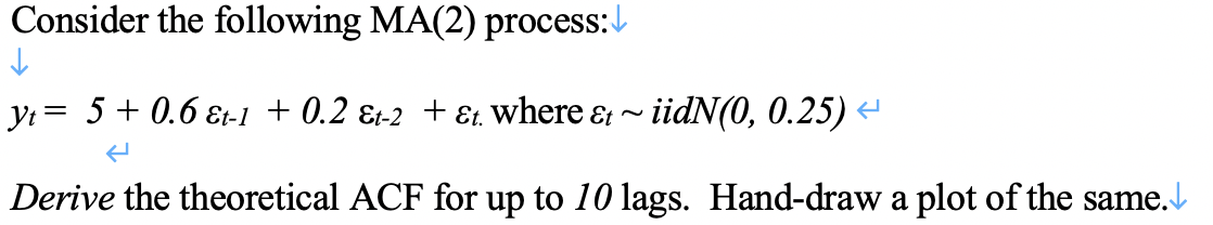 Solved Consider the following MA(2) process:/ Y= 5 + 0.6 | Chegg.com