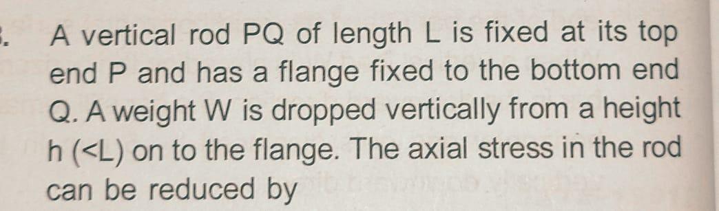 A vertical rod PQ of length L is fixed at its top end | Chegg.com