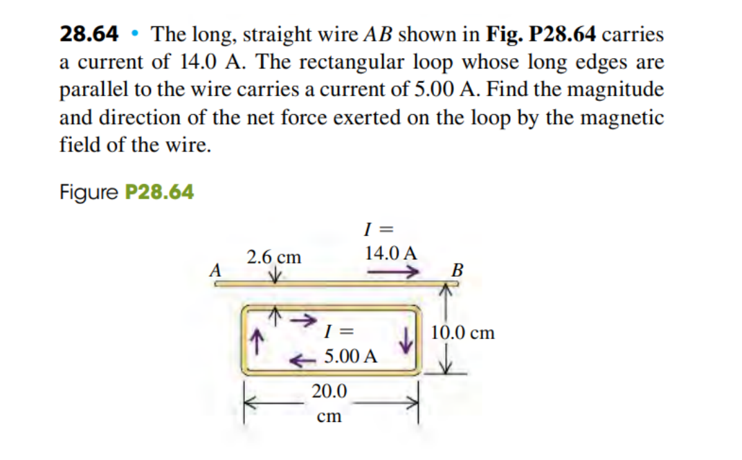 Solved 28.64 The long, straight wire AB shown in Fig. P28.64 | Chegg.com