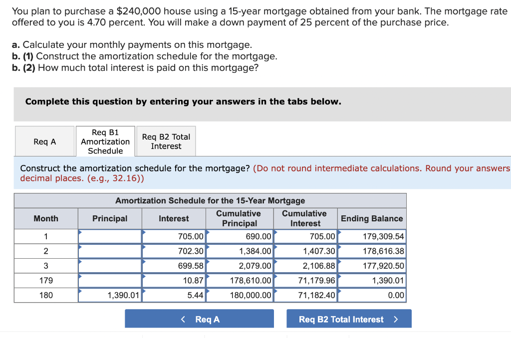 Solved You plan to purchase a $240,000 house using a 15 | Chegg.com