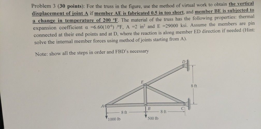 Solved Problem 3 30 Points For The Truss In The Figure Chegg